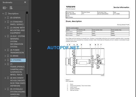 Sd110 Service Repair Manual Autopdf