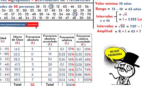 Concepto De Violencia Definición Y Tipos Más Comunes · [ 2025 ]