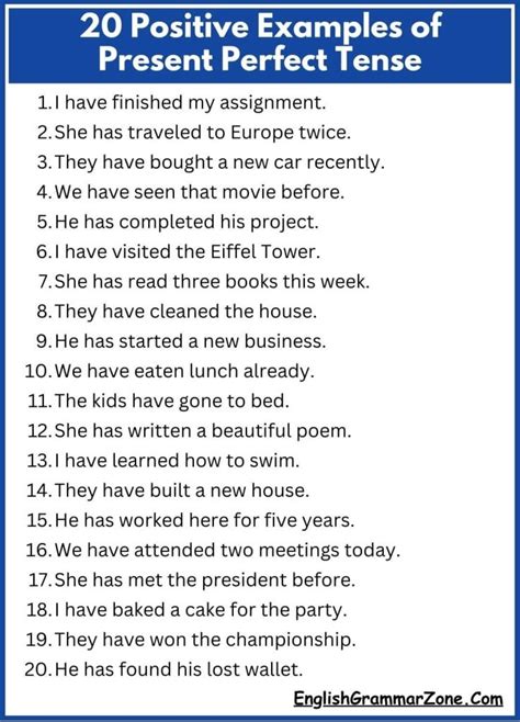 100 Examples Of Present Perfect Tense