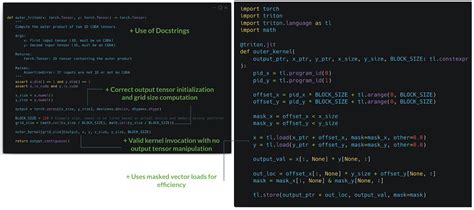 Train Ai To Write Gpu Code Via Reinforcement Fine Tuning