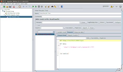 Performance Testing Parameterization
