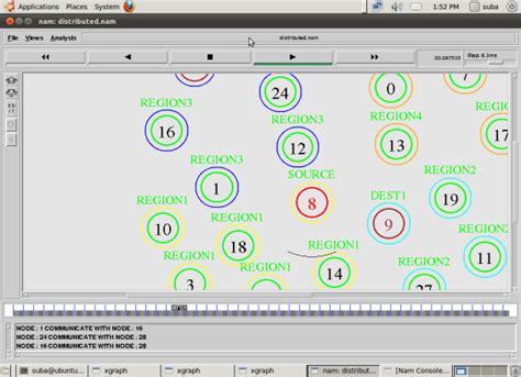 Figure 4 From Implementation Of Mobile Target Detection In Wireless