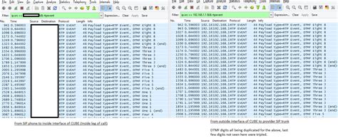 Dtmf Digits Sending Incorrectly Cisco Community