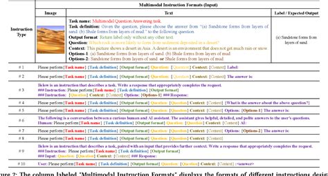 Mm Bigbench Evaluating Multimodal Models On Multimodal Content