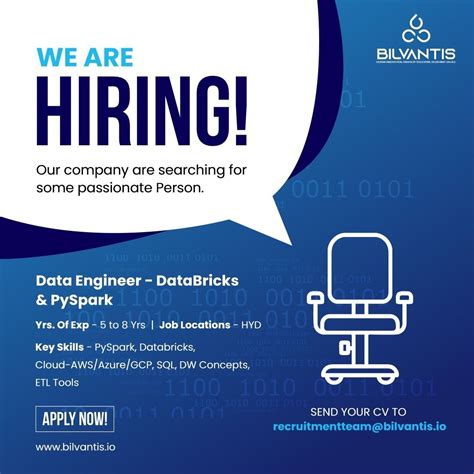 Bilvantis Technologies On Linkedin Bilvantistech Joinourteam Opportunityknocks Dreamjob