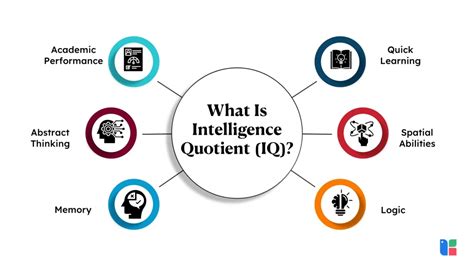 Emotional Intelligence Why It Can Matter More Than Iq