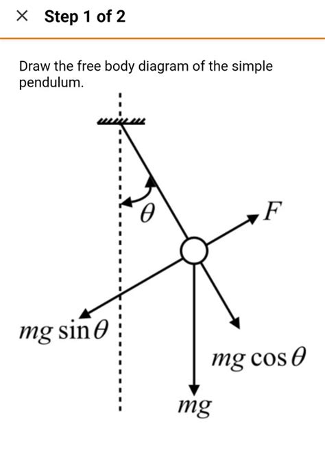 Solved X Chapter Problem P Consider A Simple Pendulum Chegg