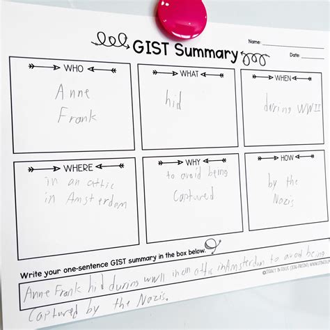 Improve Reading Comprehension With The Gist Strategy Literacy In Focus