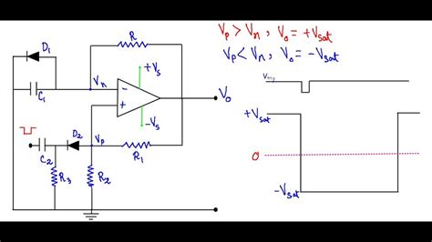 Op Monostable Multivibrator YouTube