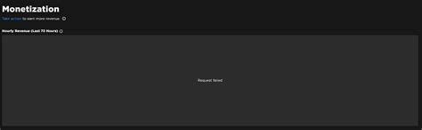 Monetization Hourly Revenue Last 72 Hours Request Often Fails
