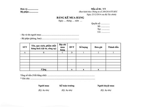 Mẫu đề Xuất Mua Hàng Và Quy Trình Chuẩn Cho Doanh Nghiệp 2024