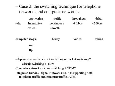 Introduction Computer Networks Definition Computer Networks From The