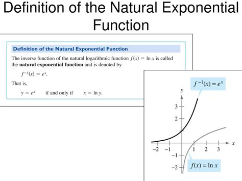 Ppt Chapter 5 Section 54 Exponential Functions Differentiation And