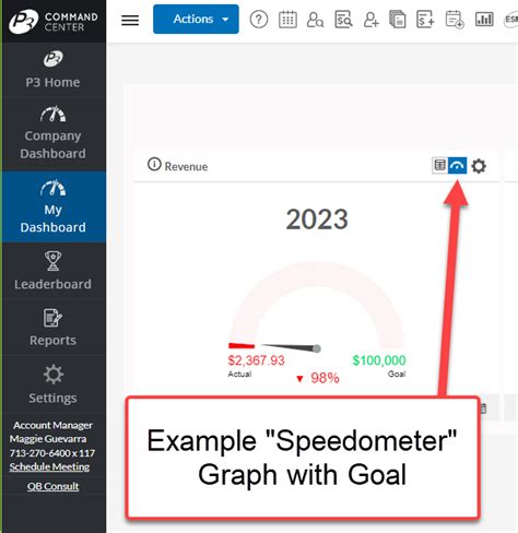 Report Widget Attributes P3 Help Desk