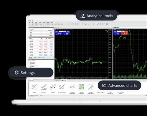Deriv Mt5 Trading Sur Metatrader 5 Pour Le Forex Les Actions Et Plus