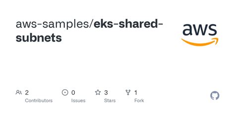 GitHub Aws Samples Eks Shared Subnets
