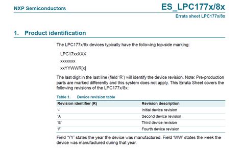How To Identify The Date Code Year Of Manufacture Of Lpc1788fbd208 Nxp Community