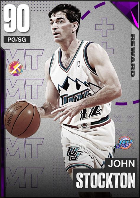 NBA K KDB Custom Lineup MYTEAM