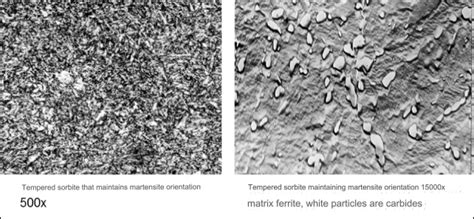 News From Microstructures To Manufacturing Unleashing The Power Of