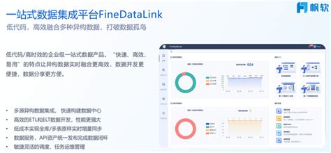 国产bi工具大比拼，帆软fine Bi和观远bi到底该怎么选型？ 知乎