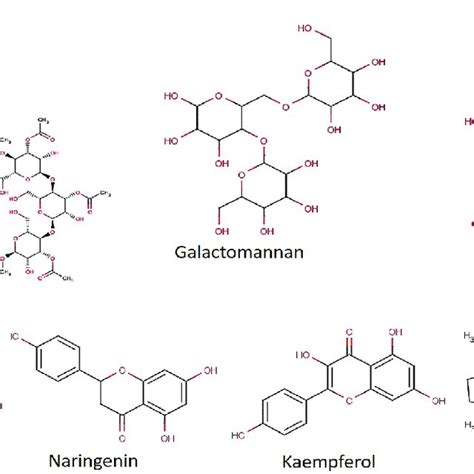 Chemical Structure Of Compounds Inside Of Aloe Vera That Possibly