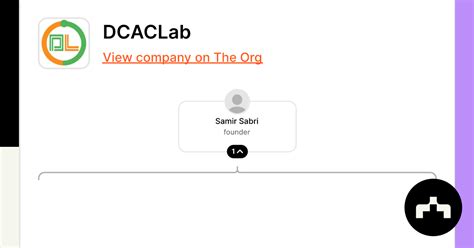 Dcaclab The Org