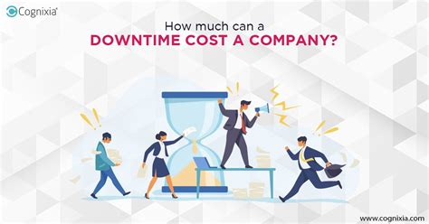 Cognixia On Linkedin Cognixia Learnwithcognixia Downtime Cybersecurity Automation