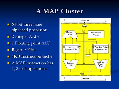 Ppt M Machine And Grids Parallel Computer Architectures Powerpoint