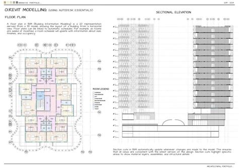 Bim Revit Architecturaldesign Sustainablearchitecture