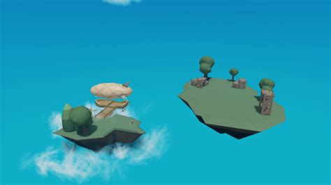 Tutorial Project Dummies Wiki Fandom