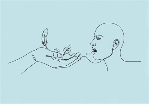 Topography Vs Function Of Behavior Key Differences Praxis Notes