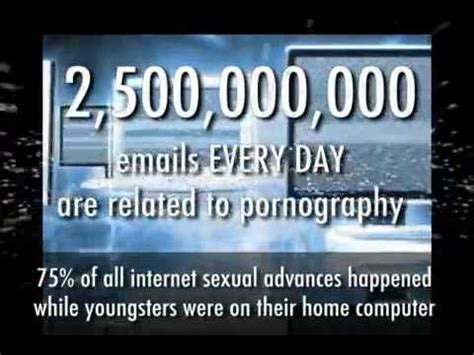 Porn Blocker Parental Control Software YouTube