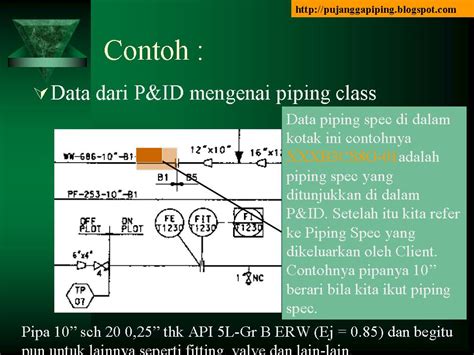 PUJANGGA PIPING HOW TO DO THE PIPING PROJECT