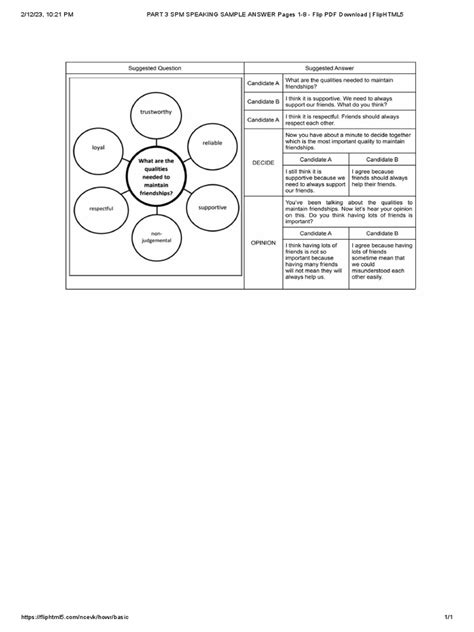 Part 3 Spm Speaking Sample Answer Pages 1 8 Flip Pdf Download
