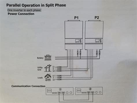 Parallel Operation In Split Phase Northernarizona Windandsun