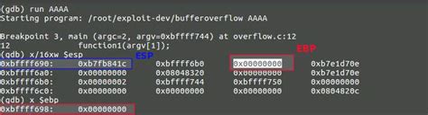 What Is Stack Based Buffer Overflow