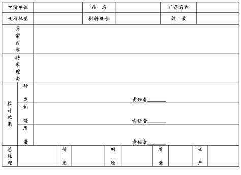物料申请书范文八篇 范文118