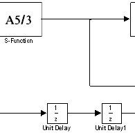 Simulation Of A Algorithm Using Matlab Download Scientific Diagram