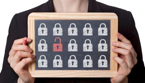 Iot Security And Privacy 3 Questions Your Organization Must Ask But Probably Isnt