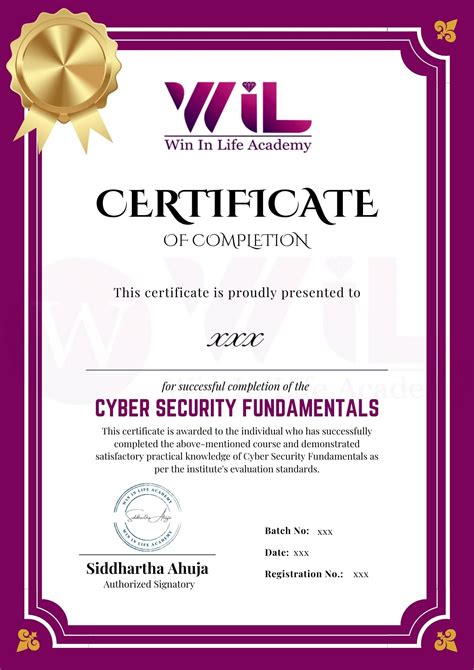 Best Cyber Security Fundamentals In 2025