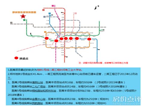 长春地铁九号线线路图3号线地铁线路图地铁14号线线路图第13页大山谷图库