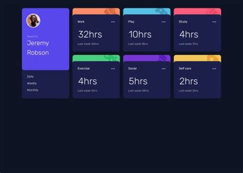 Frontend Mentor Time Tracking Dashboard Coding Challenge Solution