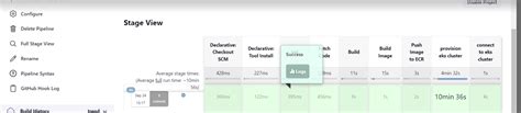 github ayanfe5 jenkins terraform eks