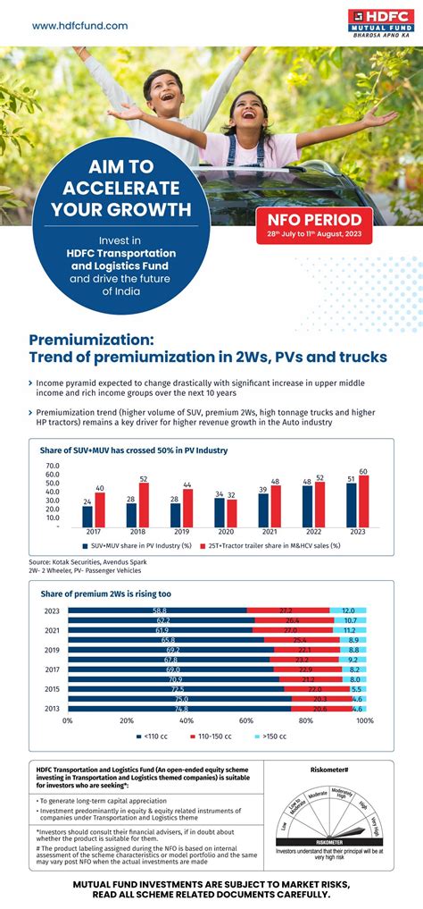 Karan Singh Chauhan On Linkedin Karan Singh