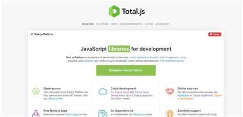 Top 10 Framework Nodejs Tốt Nhất Cho Developer 2024