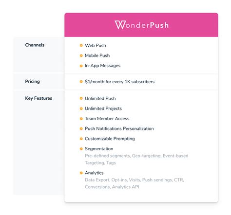 Comparing Web Push Providers With Onesignal