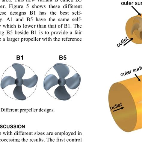 pdf analysis of propeller hull interaction phenomena on a self