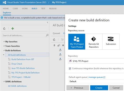 Team Foundation Server Tutorial A Complete Guide By Experts