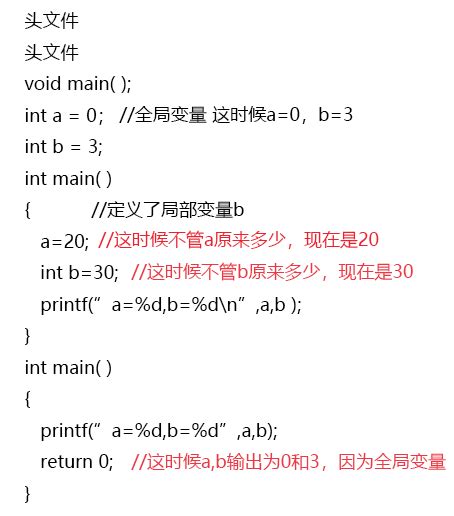 最实用的串口屏编程笔记—lua脚本（一）lua串口屏 Csdn博客