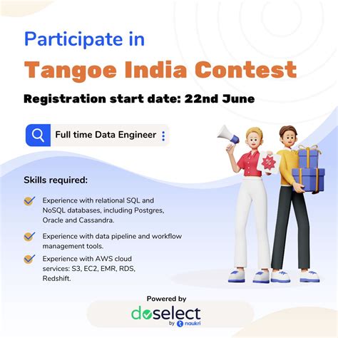 Jasvin K Jaison On Linkedin Doselect Contest Alert Fo Data Engineer Role